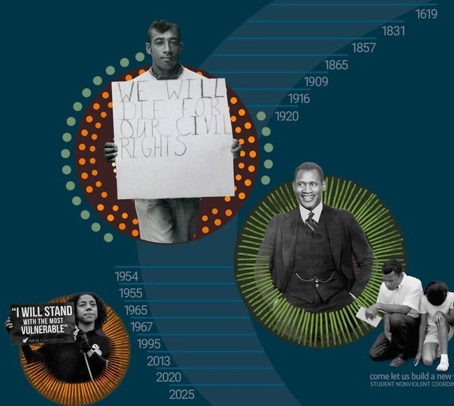 Marion Wright Lecture Series explores transnational Black liberation | AFRO American Newspapers